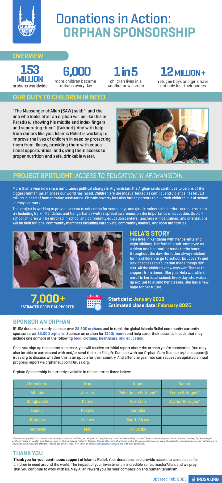 Orphans and Children - Islamic Relief USA