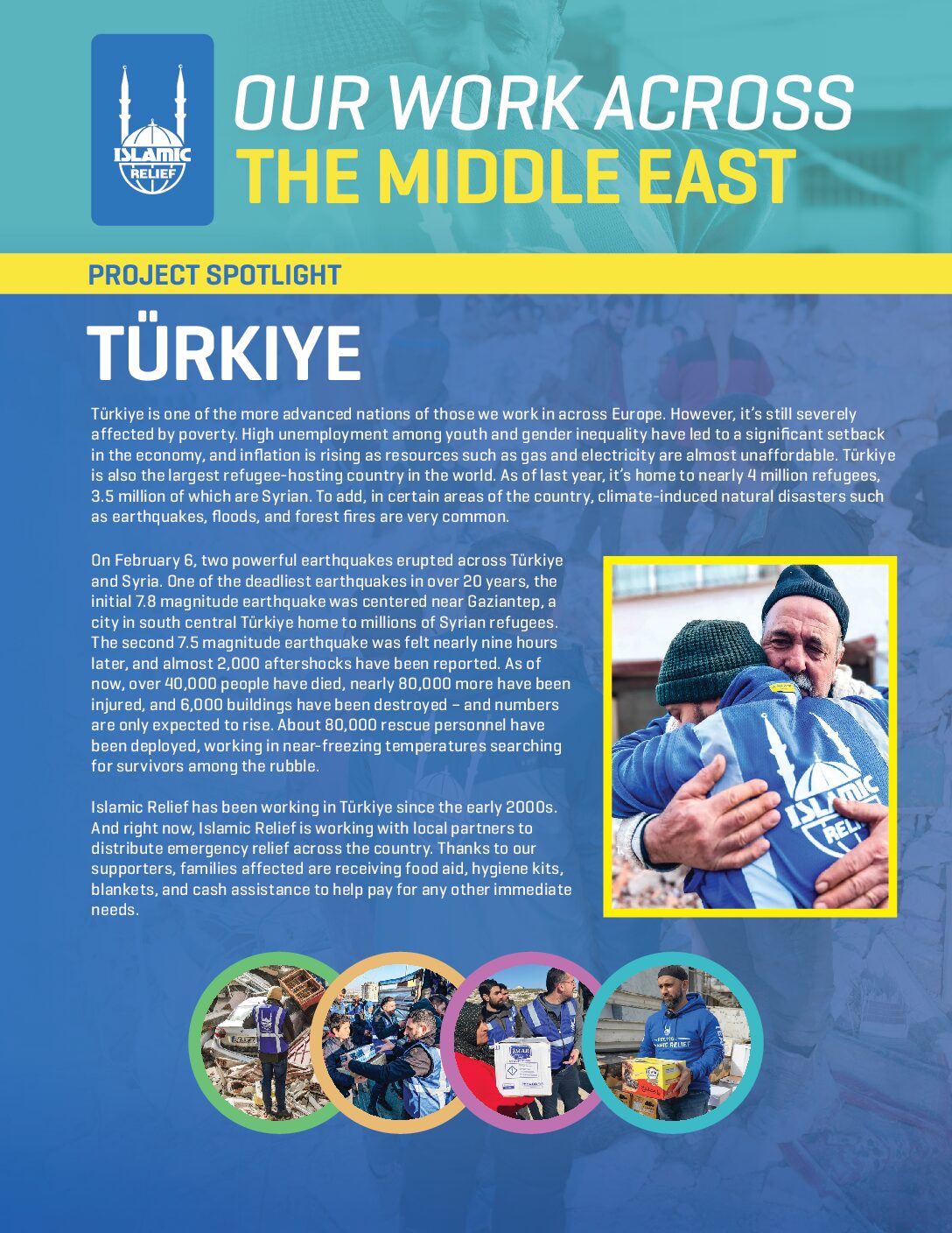 Middle East | Donate Now | Islamic Relief USA